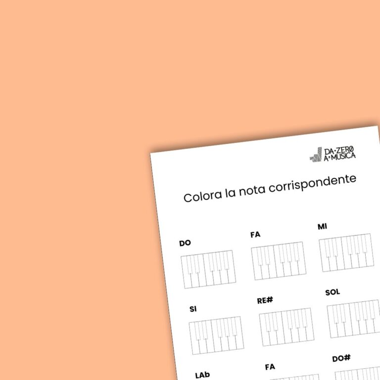 Esercizi sulle note musicali